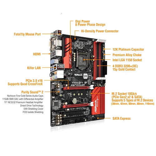 ASRock Intel Z97 Killer 5th Gen Gaming Motherboard